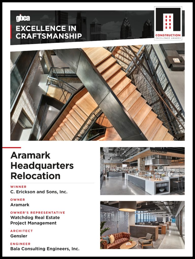 Congratulations to the 2019 Construction Excellence Awards Winners