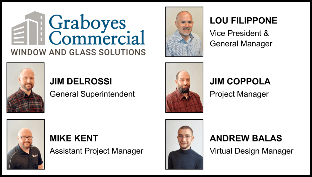 Graboyes Commercial Revises Name and Promotes New Leaders