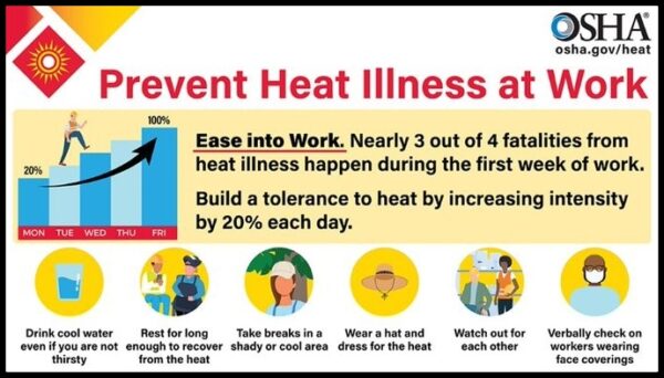 Keep Our Workforce Safe in the Heat